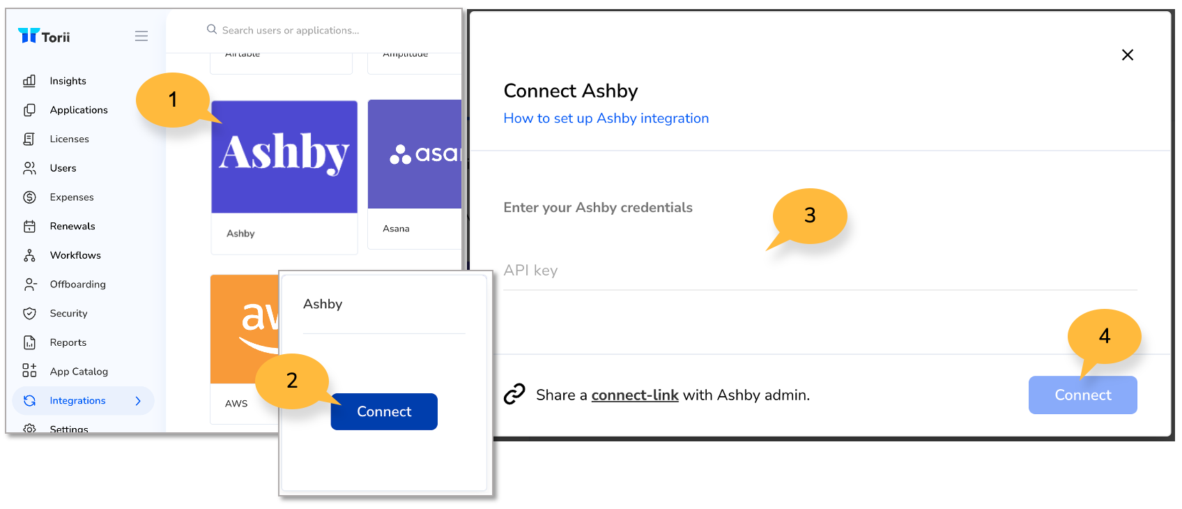 Ashby Integration – Torii