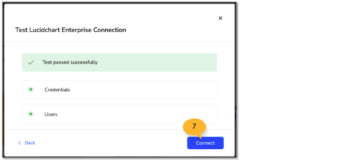 Lucidchart Enterprise Integration – Torii