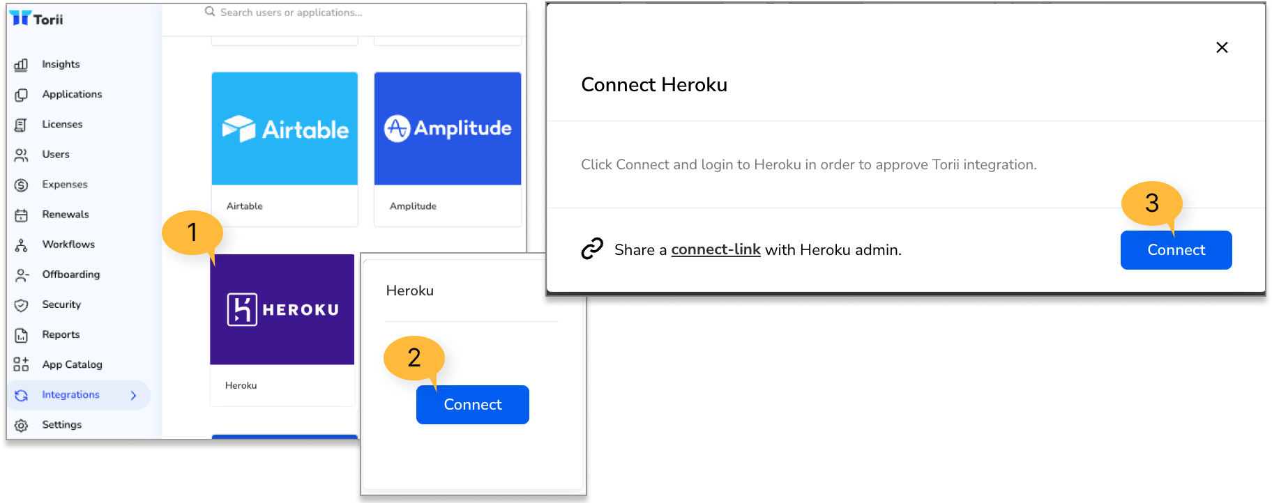 Heroku Integration – Torii