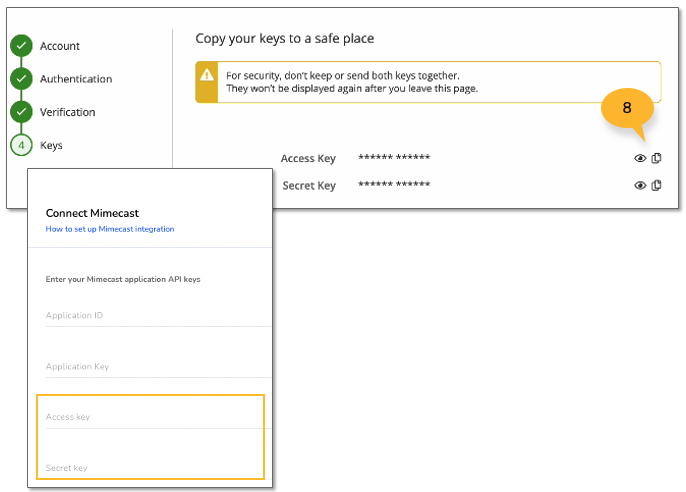 Mimecast Integration – Torii