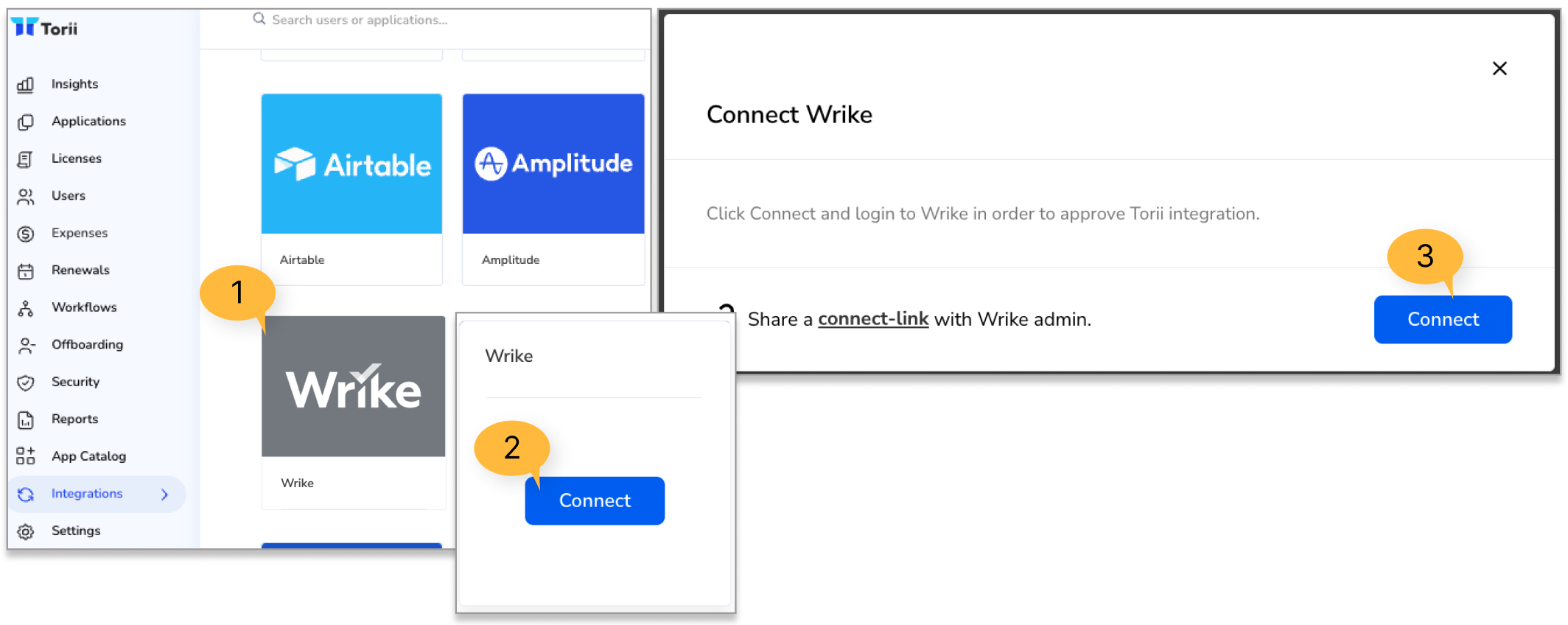 Wrike Integration Torii