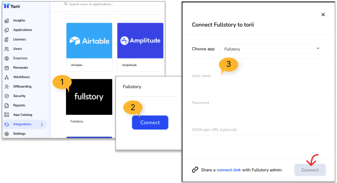 FullStory Integration – Torii