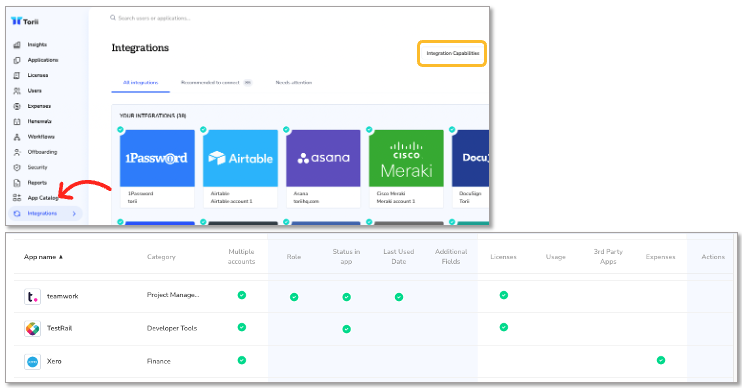 Ironclad integration – Torii